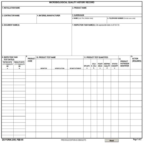 Dd Form 2367 Army Forms 2025