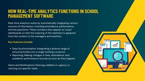 Ppt How Real Time Analytics In School Management System Drives Better