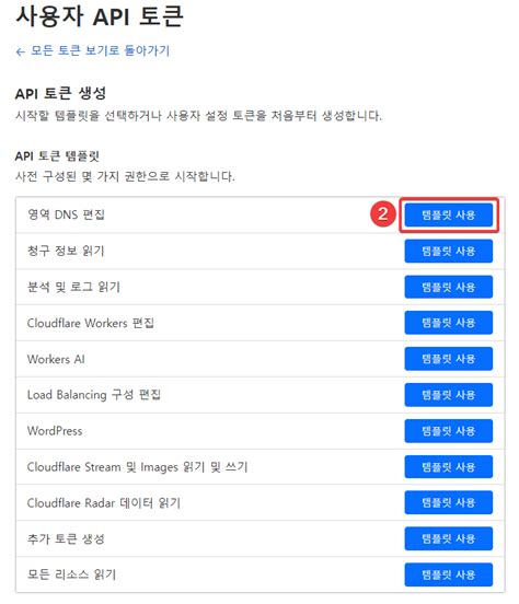 Postgresql Ssl With Letsencrypt Postgresql Letsencrypt Tls 연결