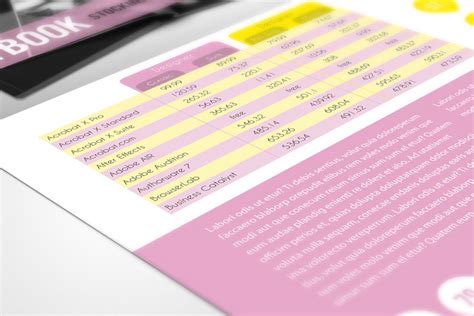 10 Amazing Table Styles For Adobe Indesign Stockindesign