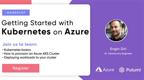 Webinar Getting Started With Kubernetes On Azure Aks With Pulumi By Pulumi