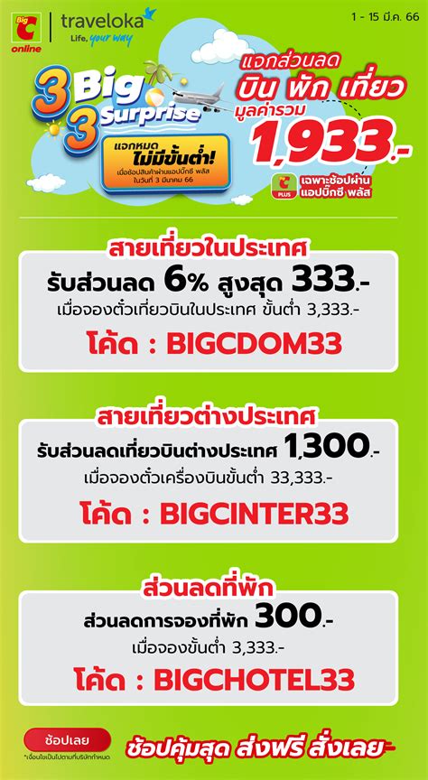 Big Surprise แจกสวนลด บน พก เทยว จาก Traveloga