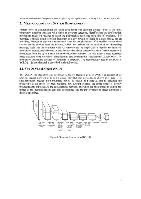 A Deep Learning Based Accurate Drug Detection Identification And