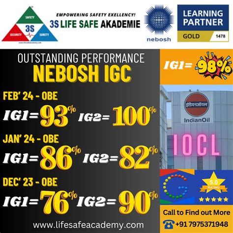 Rohit Kumar Agarwal On Linkedin Getting Success Is Not An Problem Problem Is To Get Right