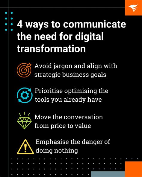 Camilo Ortiz On Linkedin Solarwinds Solarianlife Digitaltransformation Solarwindspartners