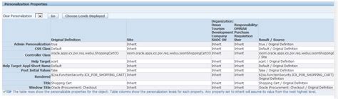 Oaf Personalization Pacesettergraam