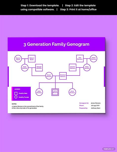 4 Generation Genogram Template