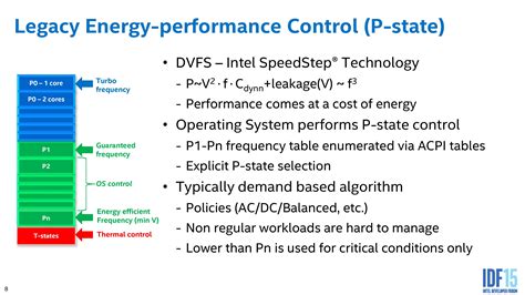 The Long March To Power Intels Assault On Battery Life The Intel Skylake Mobile And Desktop