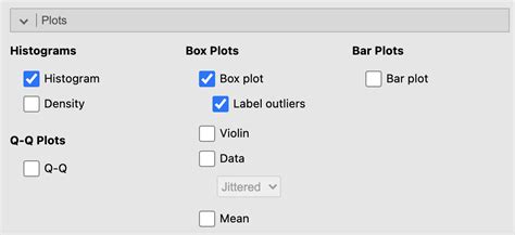 Running And Interpreting Multiple Regression In Jamovi Exploring Diversity With Statistics