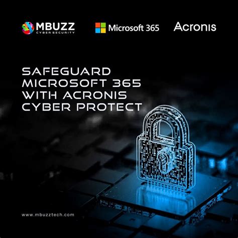 Mbuzz On Linkedin Dataprotection Microsoft365 Backupsolution Businesscontinuity…