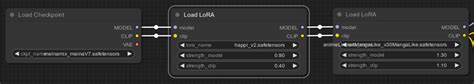 How To Use LoRA With ComfyUI Howtosd Com