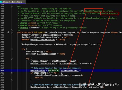 干货高级java工程师必备技能之如何高效阅读源码下篇springMVC处理请求流程案例实操 知乎