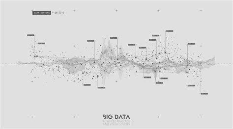 Data Mining Algorithms To Create Meaningful Models From Data