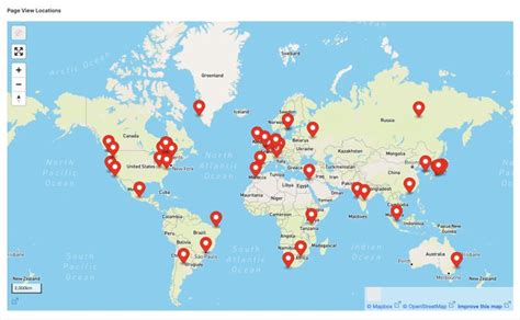 How Do I Use New Relic Query Language The Language Of Data To Gain