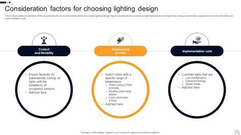 Iot Enabled Smart Lighting System Powerpoint Ppt Template Bundles Iot Mm Ppt Slide
