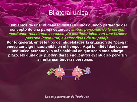 Types Of Relationships 20 Pics Xhamster