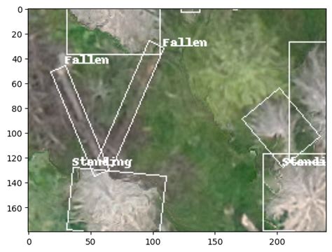 Drone Detector Yolo Utilities