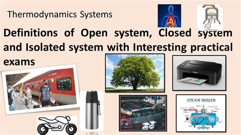 Thermodynamic Systems Open Closed And Isolated Systems Youtube