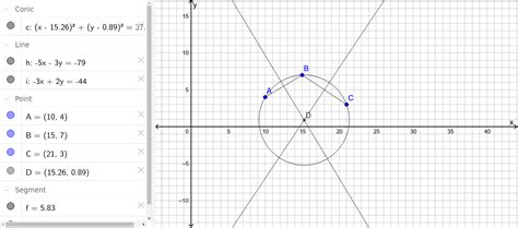 Circle Activity 2 Geogebra