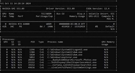 The CUDA Program On My Computer Has Suddenly Become Unstable With A CUDA Programming And