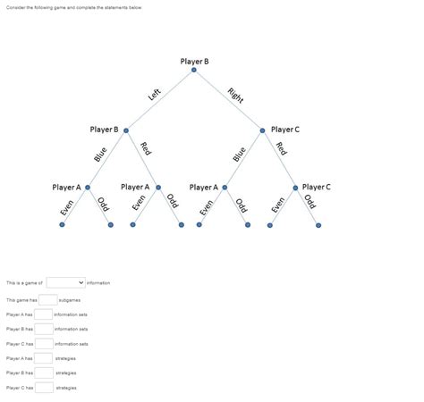 Solved Consider The Following Game And Complete The Chegg Com