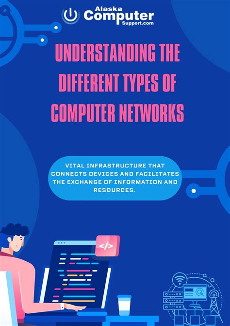 Understanding The Different Types Of Computer Networks Computer Support For You