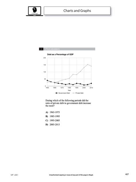 Charts And Graphs Math Pdf