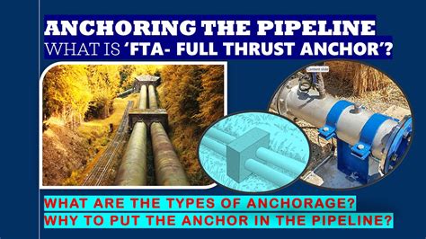 What Is Fta What Is An Anchor In A Pipeline Youtube