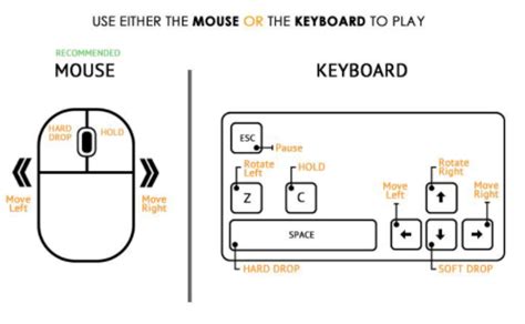 How To Play Tetris Learn The Rules Of The Game