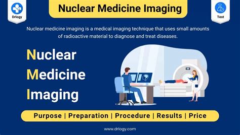 Nuclear Medicine Radiation
