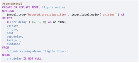bigquery datascience examples