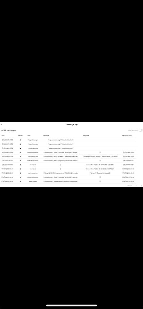 Ocpp Error Causing Charger To Disconnect From Network R Ocpp