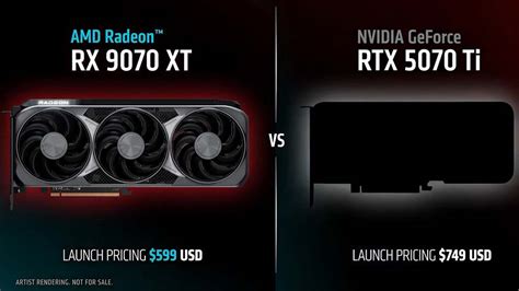 Nvidia Geforce Rtx 4060 Ti Vs 3060 Ti Generational Leap No More