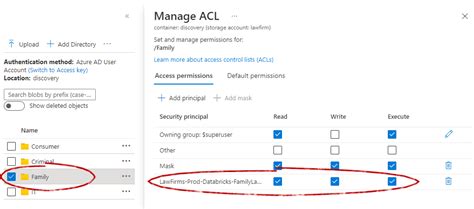 Databricks Security Model Architecture
