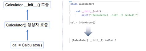 파이썬 중급4 클래스2