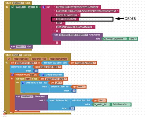 The Operation Cannot Accept The Arguments “” Mit App