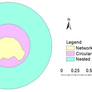 An Example Map Of Three Types Of Buffers Download Scientific Diagram