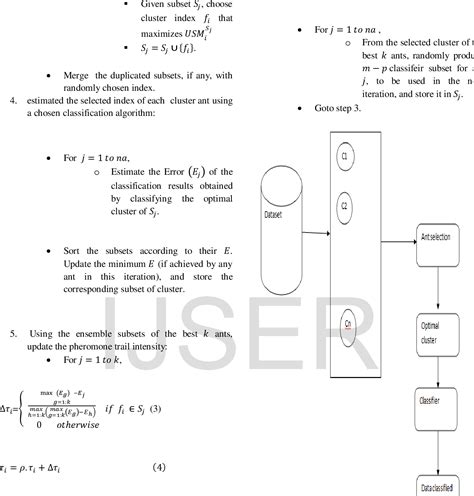 Figure 1 From Improved The Performance Of Cluster Oriented Classifier Using Ant Colony