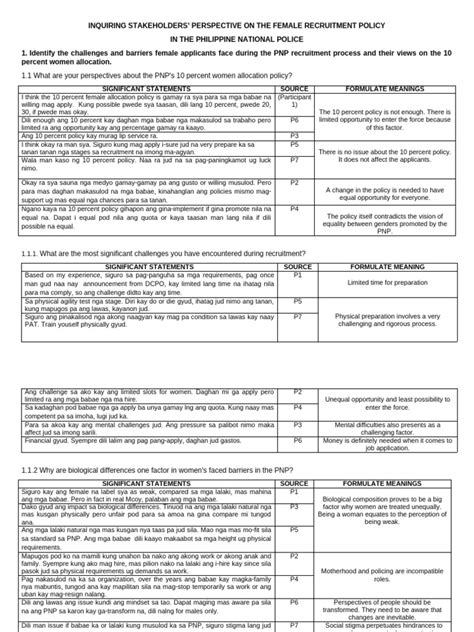 transcribe for data analyst pdf