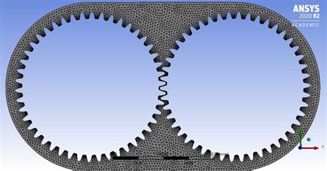 Multi Phase Flow Simulation Of Gearbox Lubricant Sloshing Effect Skill Lync