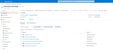 Getting Started With C Azure Functions The Eecs Blog