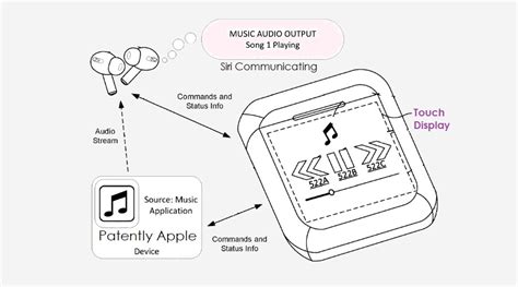 apple patents new airpods case with interactive display