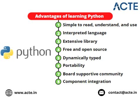 Ppt Python Acte Technologies 1 Powerpoint Presentation Free