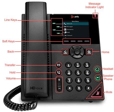 Polycom Models And Common Features Revenuewell Help