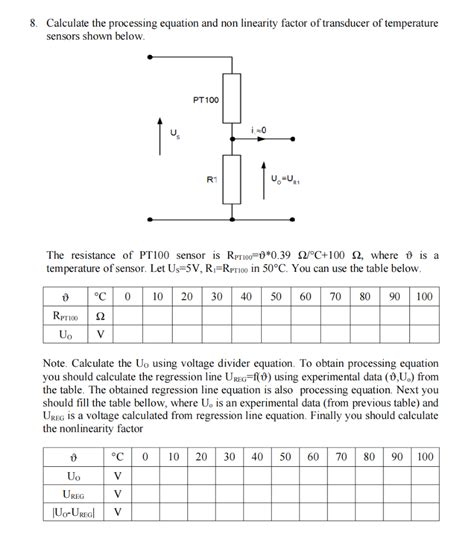 Solved 8 Calculate The Processing Equation And Non