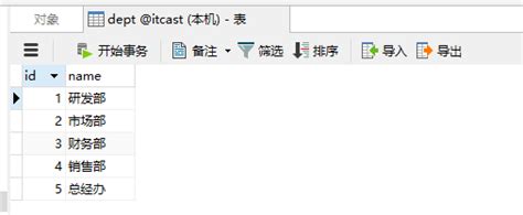 Mysql 恢复误删库表数据mysql还原删除的表数据 Csdn博客