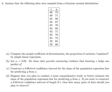 Solved Assume That The Following Data Were Sampled From A
