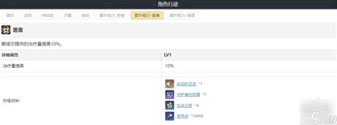 崩坏星穹铁道娜塔莎遗器套装词条怎么选 娜塔莎光锥搭配及所需材料崩坏星穹铁道九游手机游戏