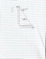Understanding The Basics Of Data Analysis Course Hero