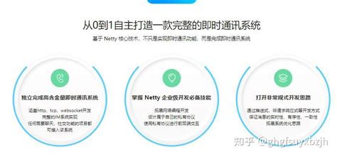 Nettyspringboot 开发即时通讯系统 参差荇菜，左右流之 知乎